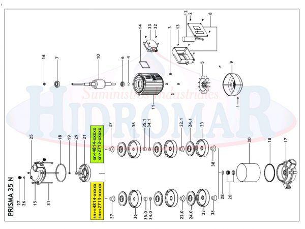 Breakdown of Espa Prisma pumps - Hidromar