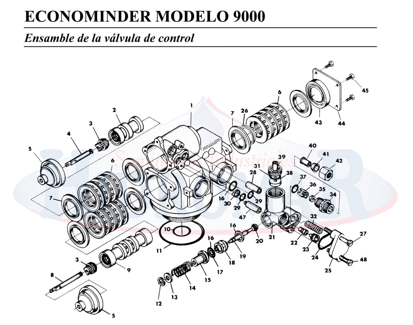 Exploded view Econominder 9000 - Control Valve - Hidromar